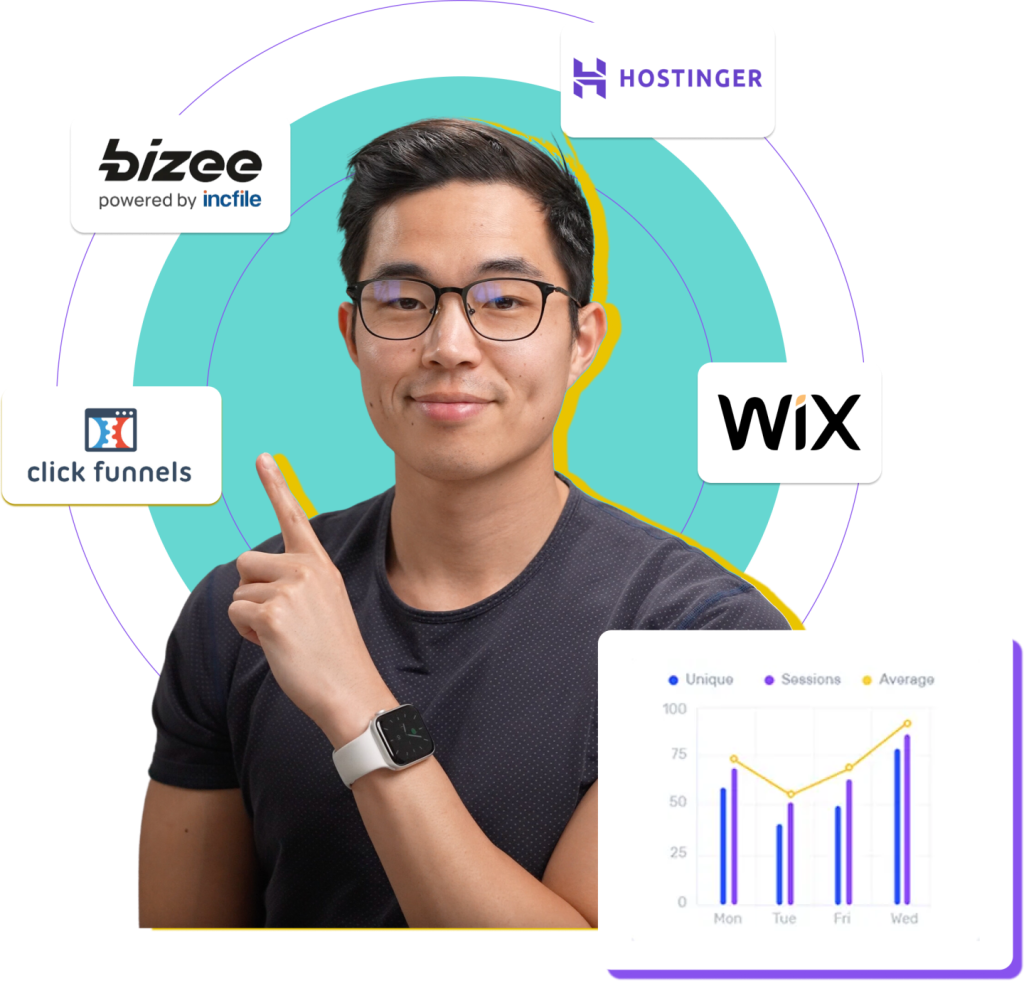 Free Entrepreneurship Advice for Startups - StartupWise