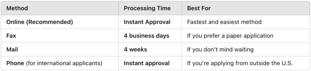 How to Get an EIN for Your Business in 2025 (Step-by-Step Guide)