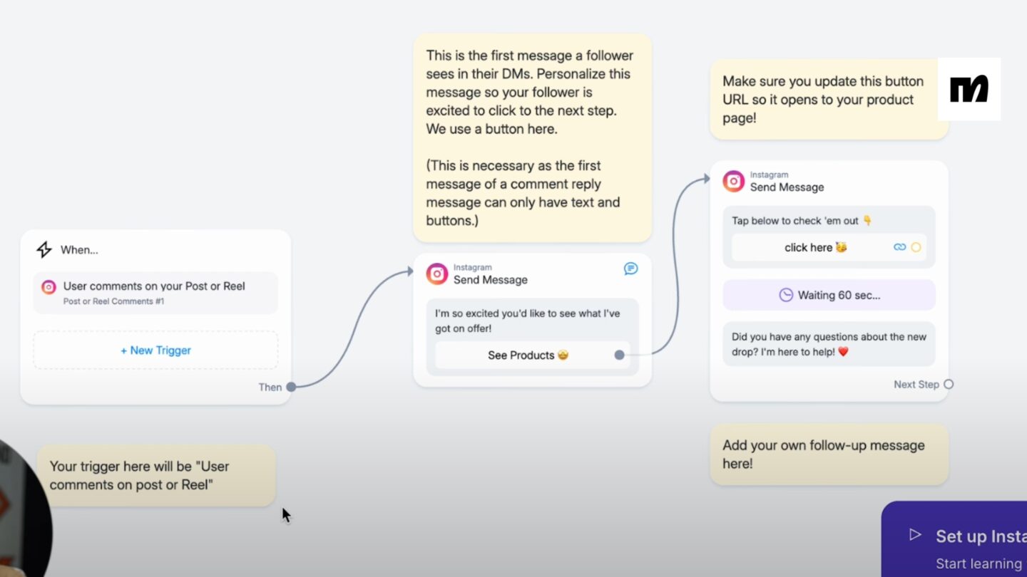 ManyChat Review & Tutorial 2025 – Step-by-Step Guide for Beginners